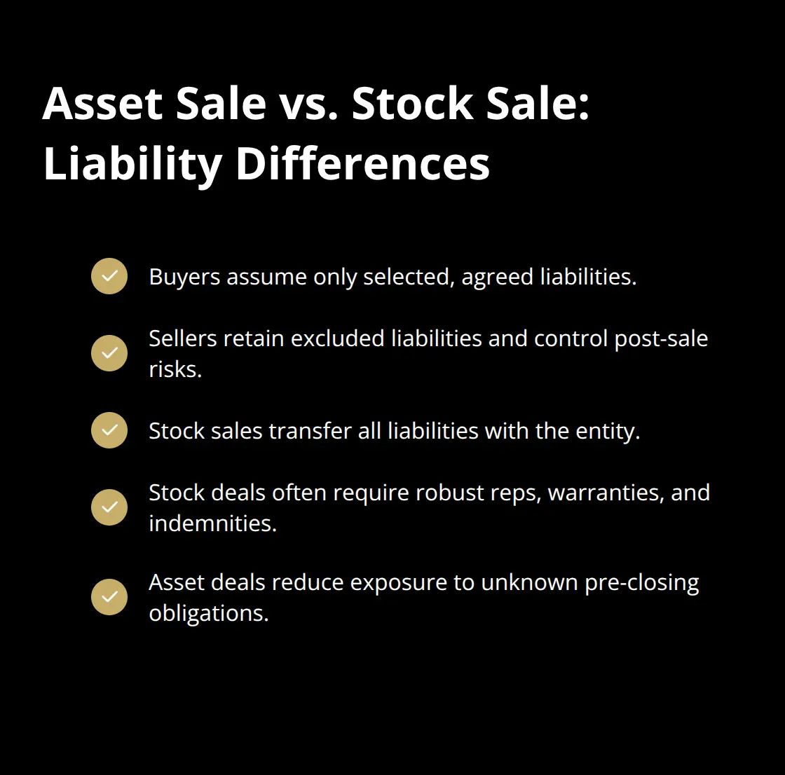 How to Structure Your Business Sale as an Asset Purchase [Guide] | Unbroker