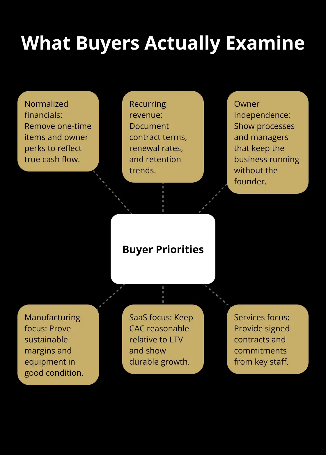 Valuation Report Examples: Real-World Benchmarks for Your Business ...